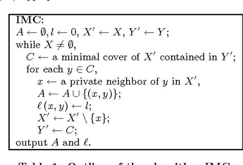 table 1 from minimum latency aggregation scheduling in multihop wireless networks semantic scholar
