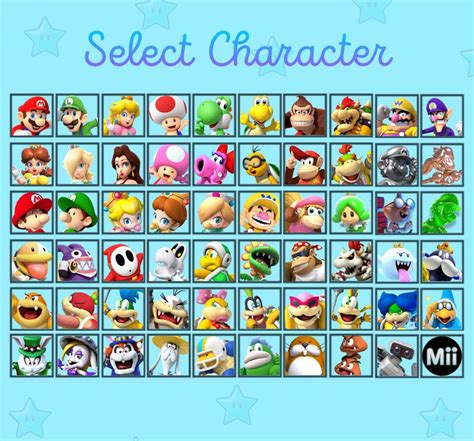 Mario Kart 9 Roster Mario Amino
