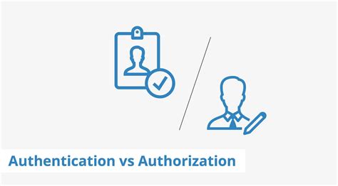 authentication vs authorization session and jwt token based authentication
