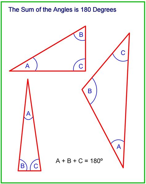 How To Calculate The Sides And Angles Of Triangles Owlcation