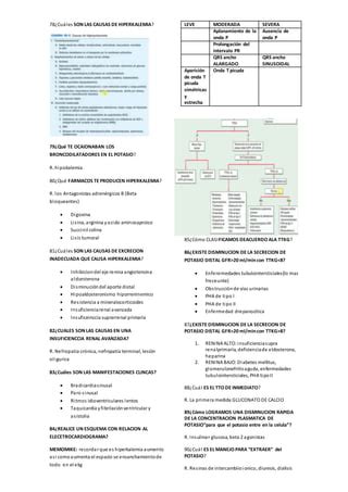 Resumen Desequilibrio Hidroelectrolitico PDF