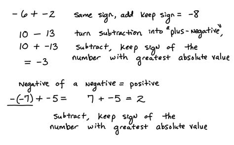 adding and subtracting positive and negative numbers lesson algebra test helper