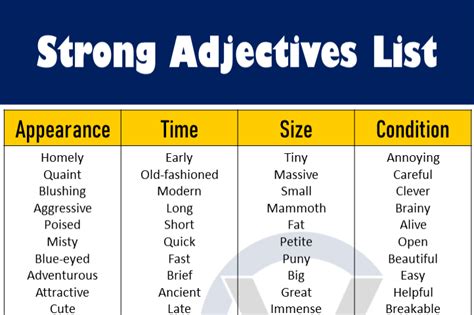 Strong Adjectives List For Writing