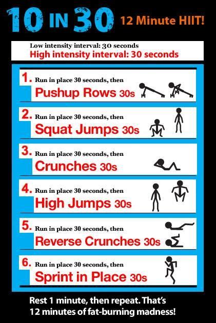 How To Create A Cardio Program A Detailed Beginner S Guide Atelier