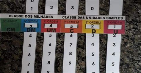 Quadro De Valor De Lugar Interativo Atividades Escolares