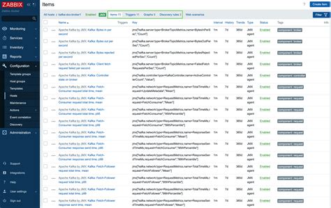 配置 zabbix server 监控 kafka 集群 公有云文档中心