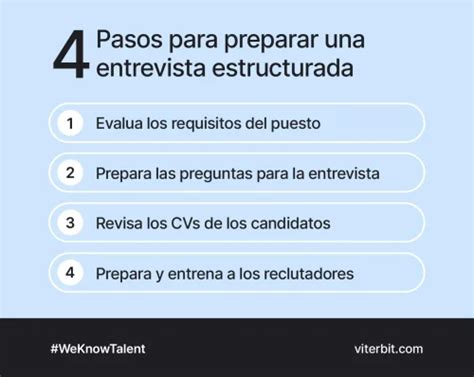 Ejemplo De Entrevista Estructurada Caracter Sticas Y Preguntas