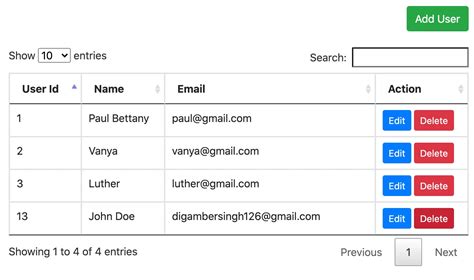 codeigniter 4 crud with bootstrap and mysql example