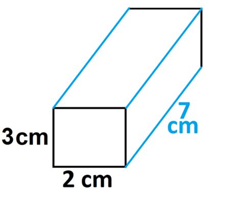 Volume Surface Area Prisms Cylinders Flashcards Quizlet