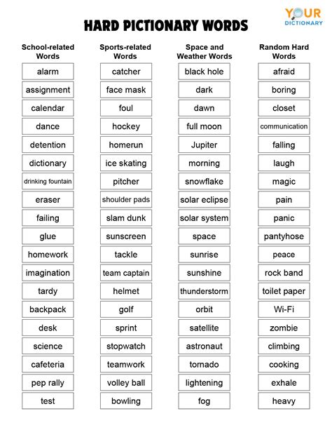 Free Printable Pictionary Cards Free Printable Mores Pics
