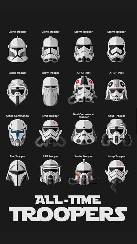 Top St Clone Trooper Wallpaper Best In Cdgdbentre