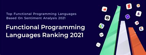 functional programming languages ranking 2021 ranking