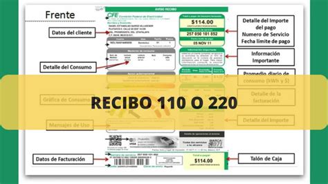 Recibos México Mi recibo de luz CFE Toda la información sobre tu factura