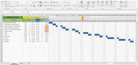Sample Gantt Chart Template Awesome Excel Gantt Chart Template Easily