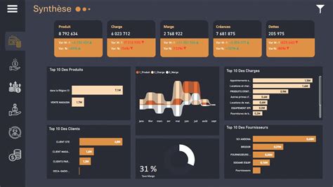 Power bi et Comptabilité Analyse Des Comptes avec Power BI YouTube
