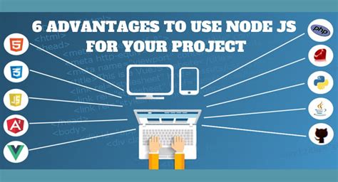 6 ADVANTAGES TO USE NODE JS FOR YOUR PROJECT