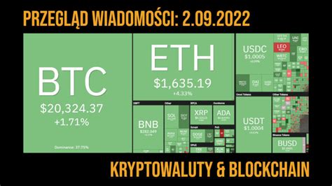 Przegl D Wiadomo Ci Kryptowaluty I Blockchain Wiadomo Ci