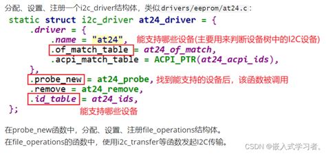 嵌入式linux驱动开发（i2c专题）（五） 嵌入式linux驱动开发方法 csdn博客