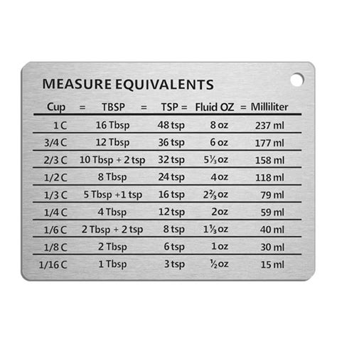 Buy Magnetic Kitchen Conversion Chart Professional Measurement