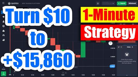 Turn 10 To 15 8601 Minute Binary Option StrategyQUOTEX STRATEGY