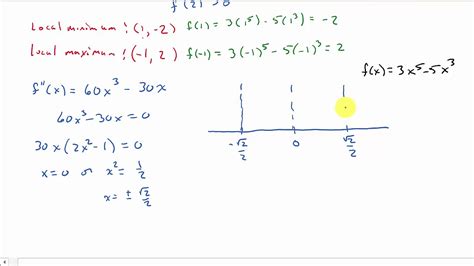 curve sketching using calculus example 2 youtube