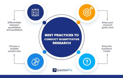 Quantitative Techniques Examples