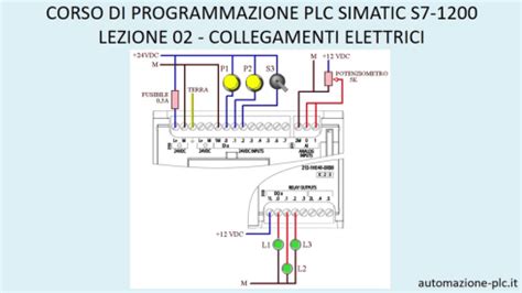 Videocorso Di Programmazione Plc Siemens S