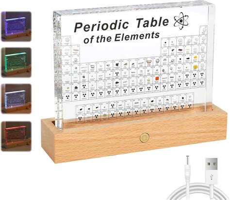 Periodic Table With Real Elements Samples Inside Acrylic Periodic