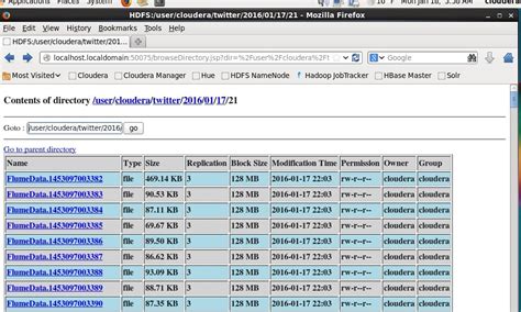 hive not loading data from hdfs to hive external table projectpro