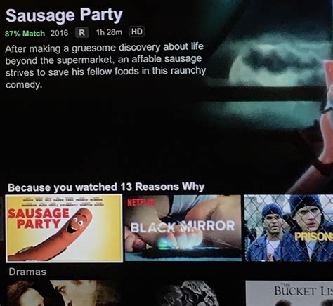 Netflix Really Has That Algorithm Down R Pics
