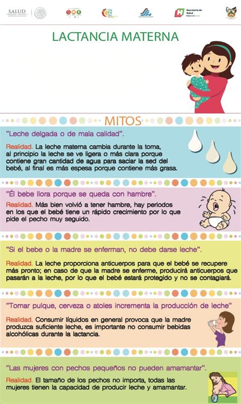 Aventurarse Realeza Querido Mitos Sobre La Leche Materna Limpiar El