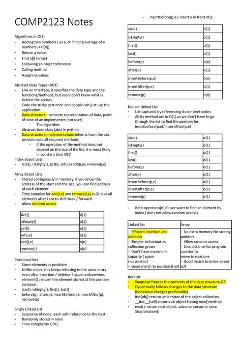 comp2123 full course note comp2123 notes algorithms in o 1 adding two numbers as such