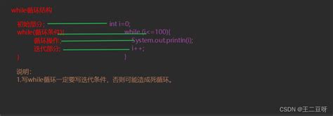 java常见跳出循环的4种方式总结、switch中的break与return、lamada表达式中foreach如何正确选择退出方式 java switch return csdn博客