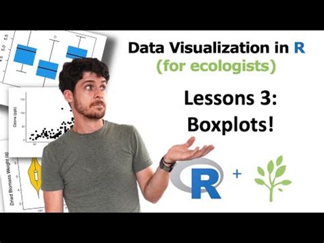 Data Visualization In R For Ecologists LESSON 3 Boxplots YouTube