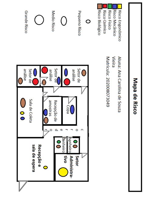 Mapa De Risco Laboratório De Análises Clínicas BRAINCP