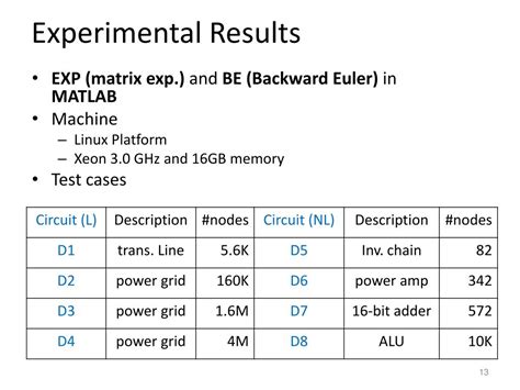 ppt circuit simulation using matrix exponential method powerpoint presentation id 6965174
