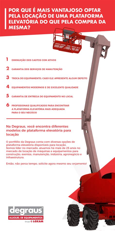 Plataforma elevatória diferentes opções para o seu negócio Loxam Degraus
