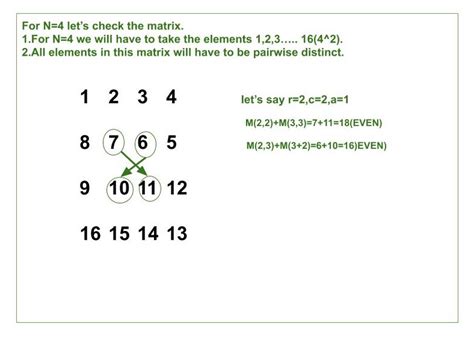 Print A Given Matrix In Spiral Form Geeksforgeeks Off