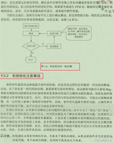 限时！字节java程序性能优化宝典开源，原来这才叫性能优化 csdn博客