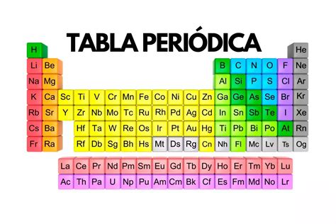 Tabla Periódica y Valencias Tu Guía para Comprender la Química de los