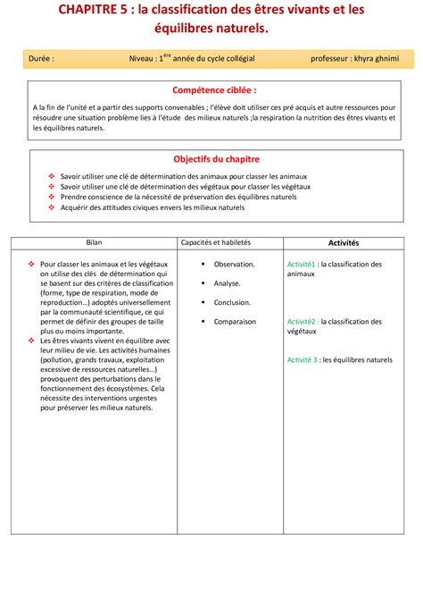 SOLUTION 1ac Svt Fiche P Dagogique Classification Des V 2019 1 Studypool