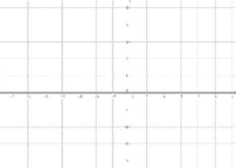 empty geogebra