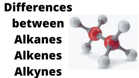 Differences Between Alkanes Alkenes And Alkynes Hydrocarbons