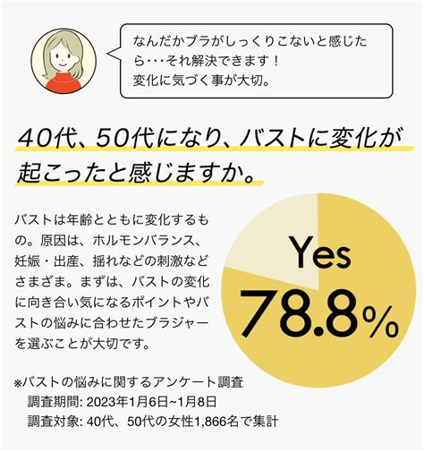 よいしょ上手の高木さん on Twitter RT nissen inner なんだかブラがしっくりこないそんな感覚はありませんか