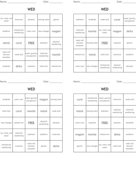 Weathering Erosion Deposition Bingo Cards WordMint