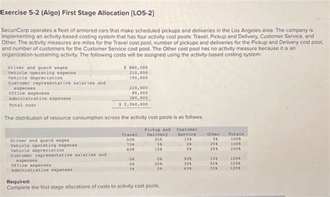solved exercise 5 2 algo first stage allocation [lo5 2]