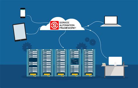 what is service automation service automation framework alliance