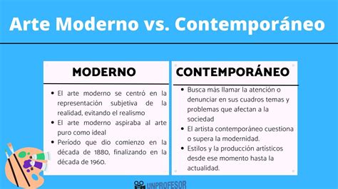 Diferencias entre arte moderno y contemporáneo estilos y enfoques