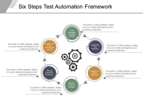 test automation powerpoint templates slides and graphics