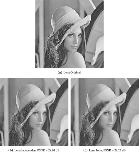 applied sciences free full text compressed sensing based distributed image compression